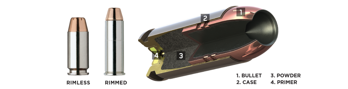 Ammo Basics - Handgun