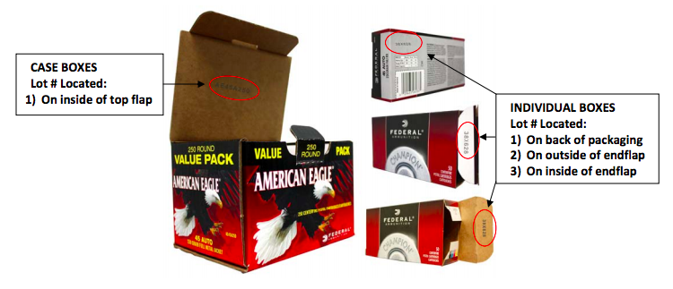 45 Auto Lot Number Identification Guide